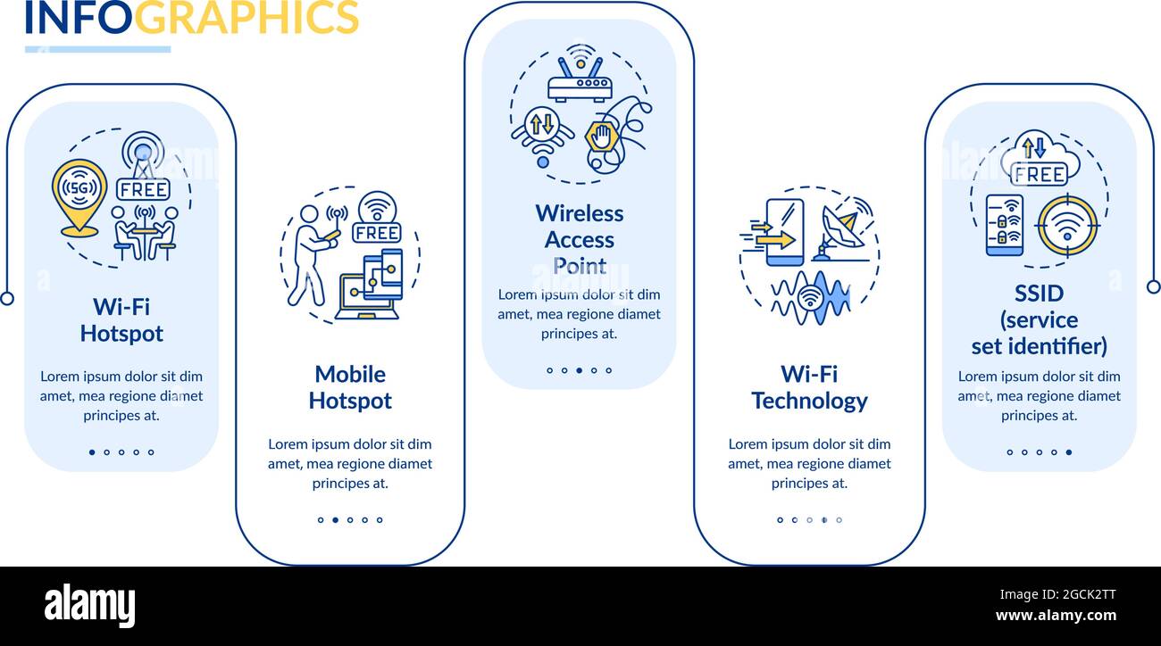 Internet connection ways vector infographic template Stock Vector Image ...