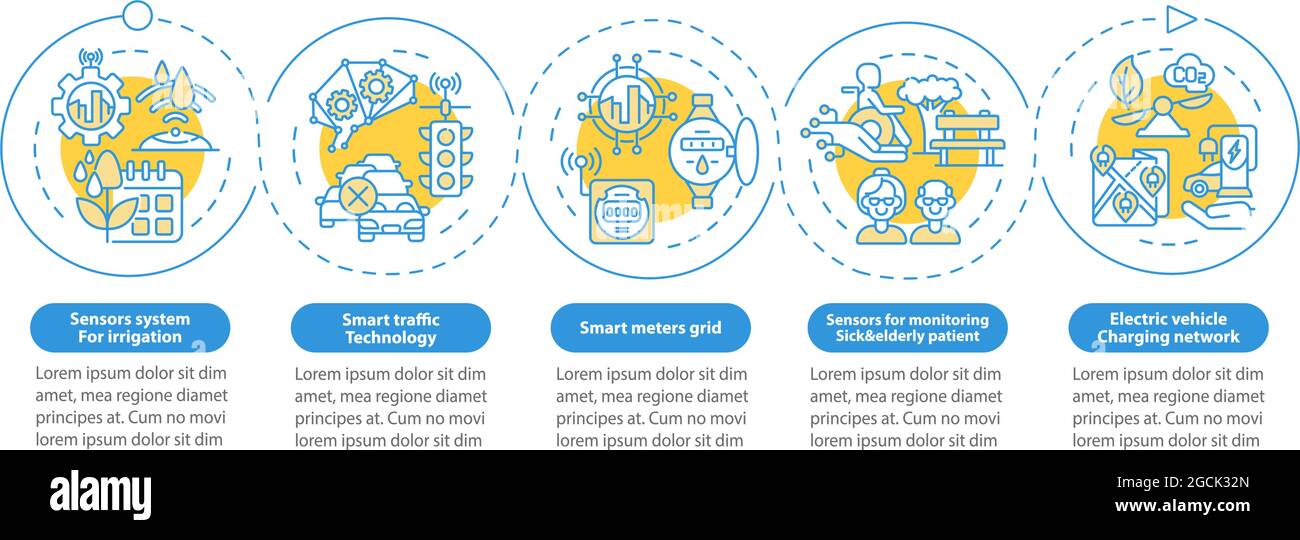 Smart city projects vector infographic template Stock Vector Image ...