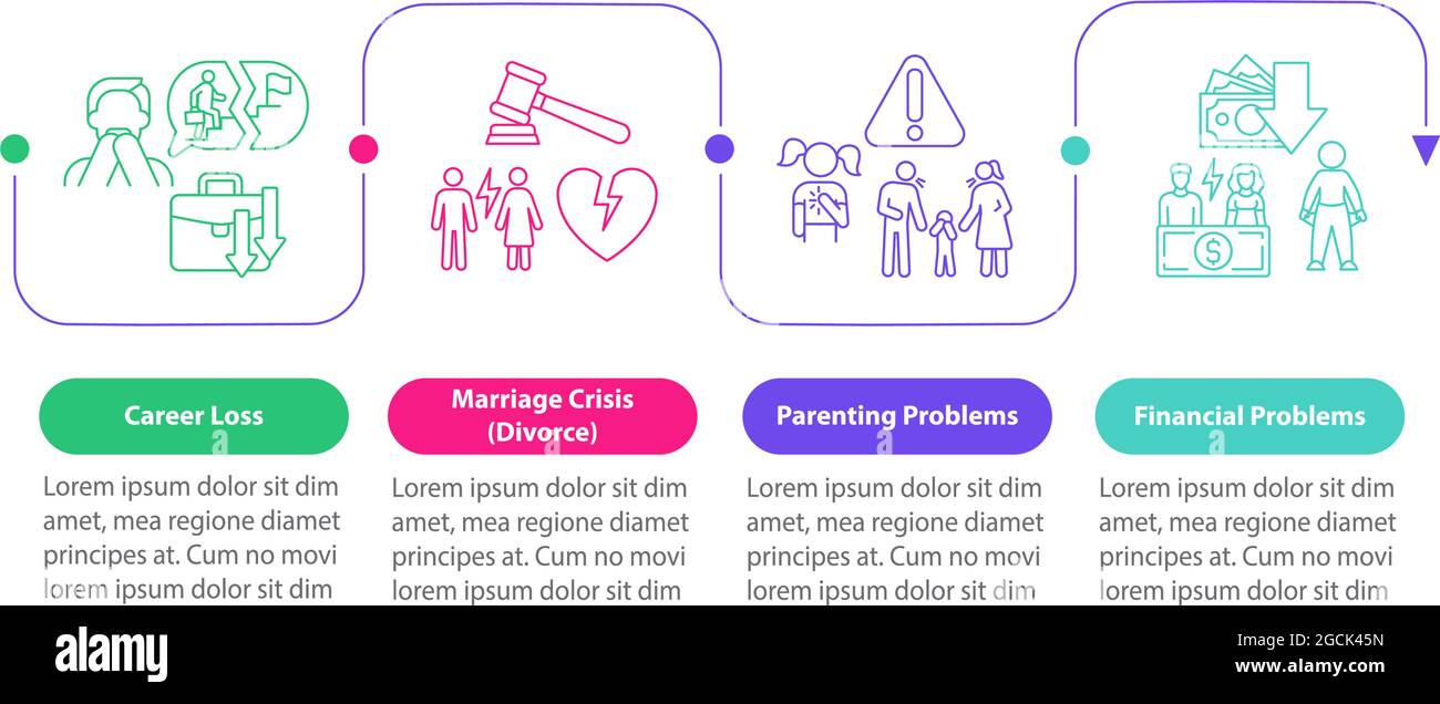 Parenting problems vector infographic template Stock Vector Image & Art ...
