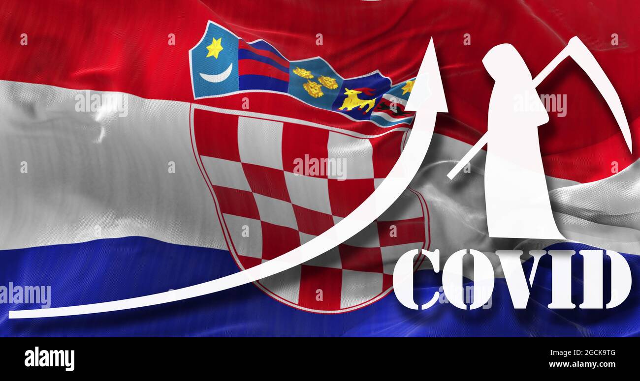 growing graph of coronavirus numbers of death in Croatia agaist the ...