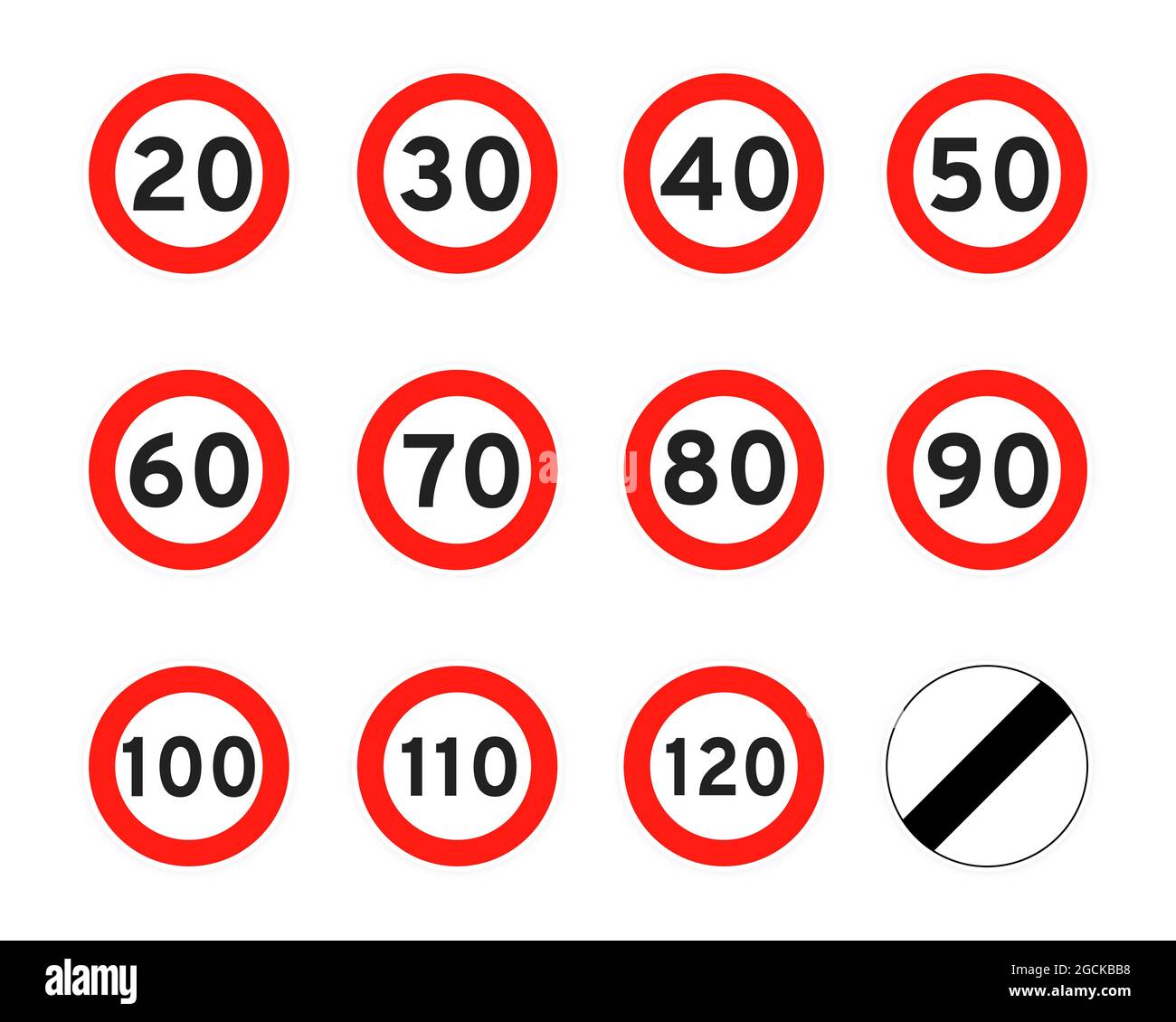 Speed limit 120, 110, 20, 30, 40, 50, 60, 70, 80, 90, 100, round road traffic icon sign flat ...