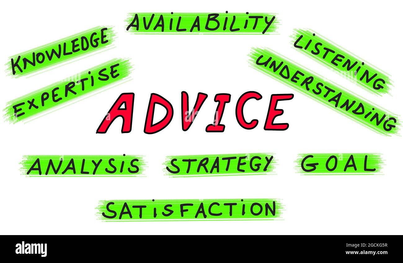 Advice concept on white background Stock Photo - Alamy