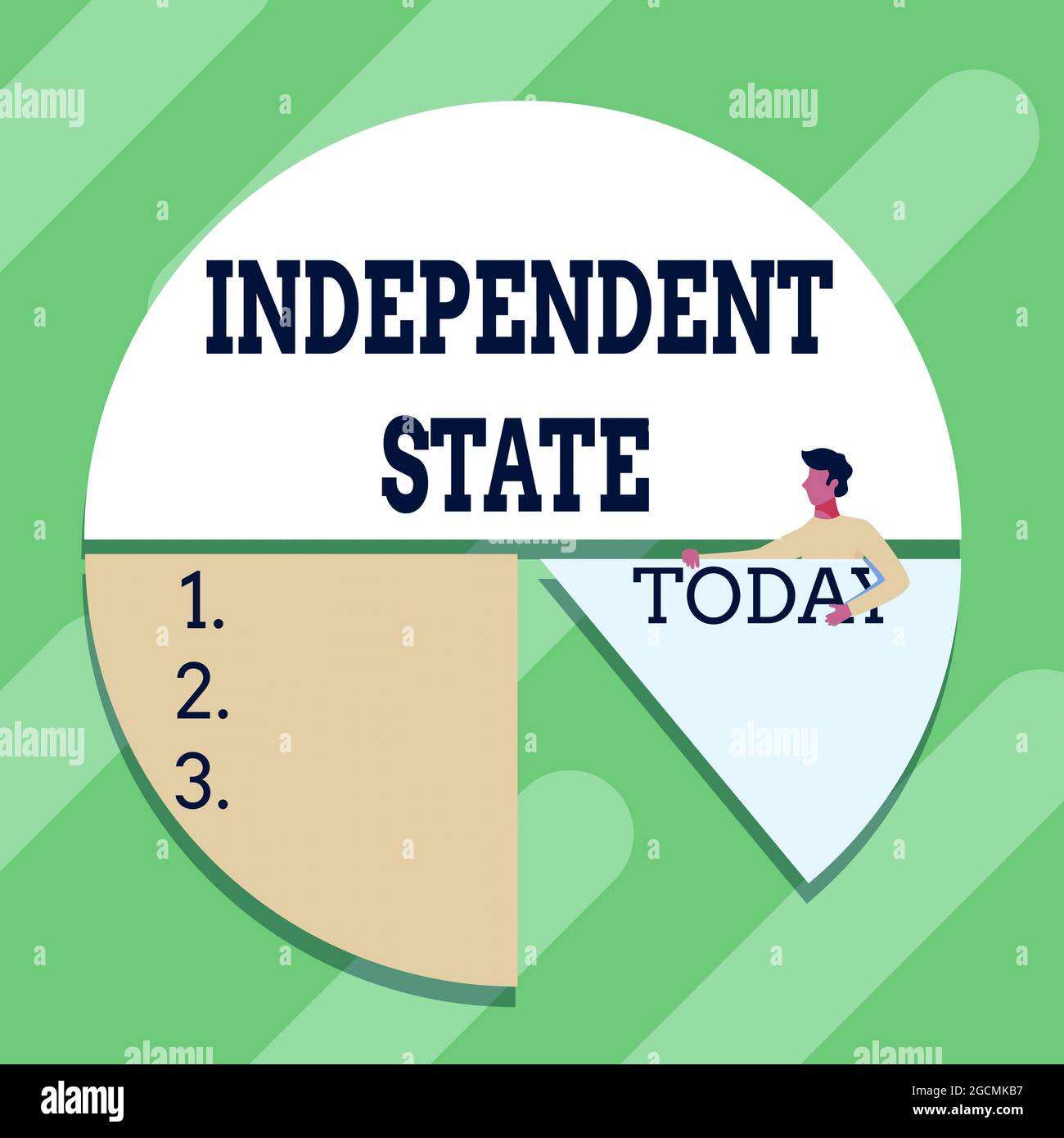 Sign displaying Independent State. Concept meaning ability of the state ...