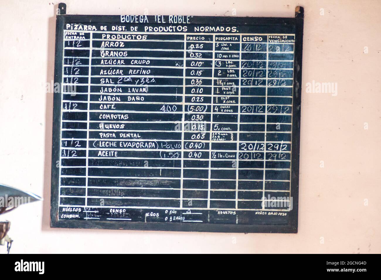 Ration food shop in trinidad hi-res stock photography and images - Alamy