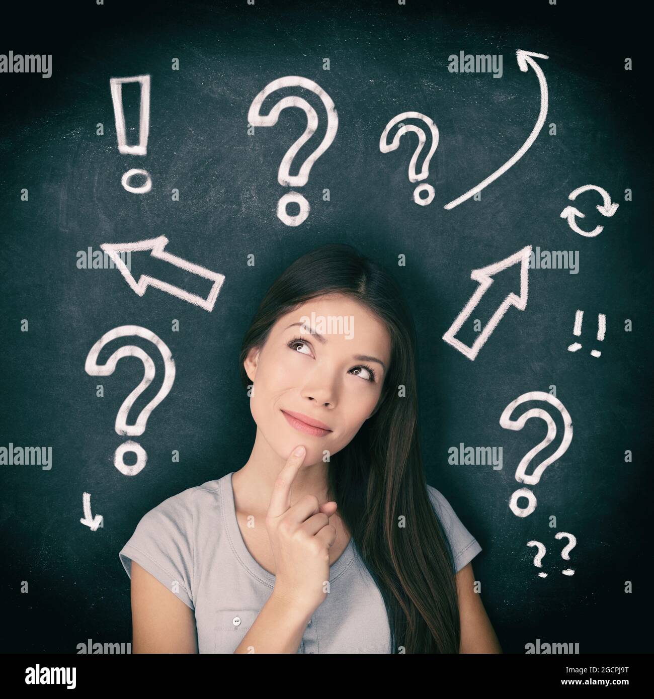 Questioning And Problem Posing