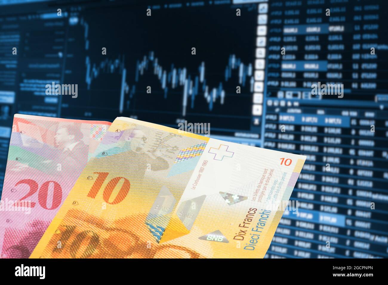Money Swiss Francs and Stock Exchange in Switzerland Stock Photo - Alamy