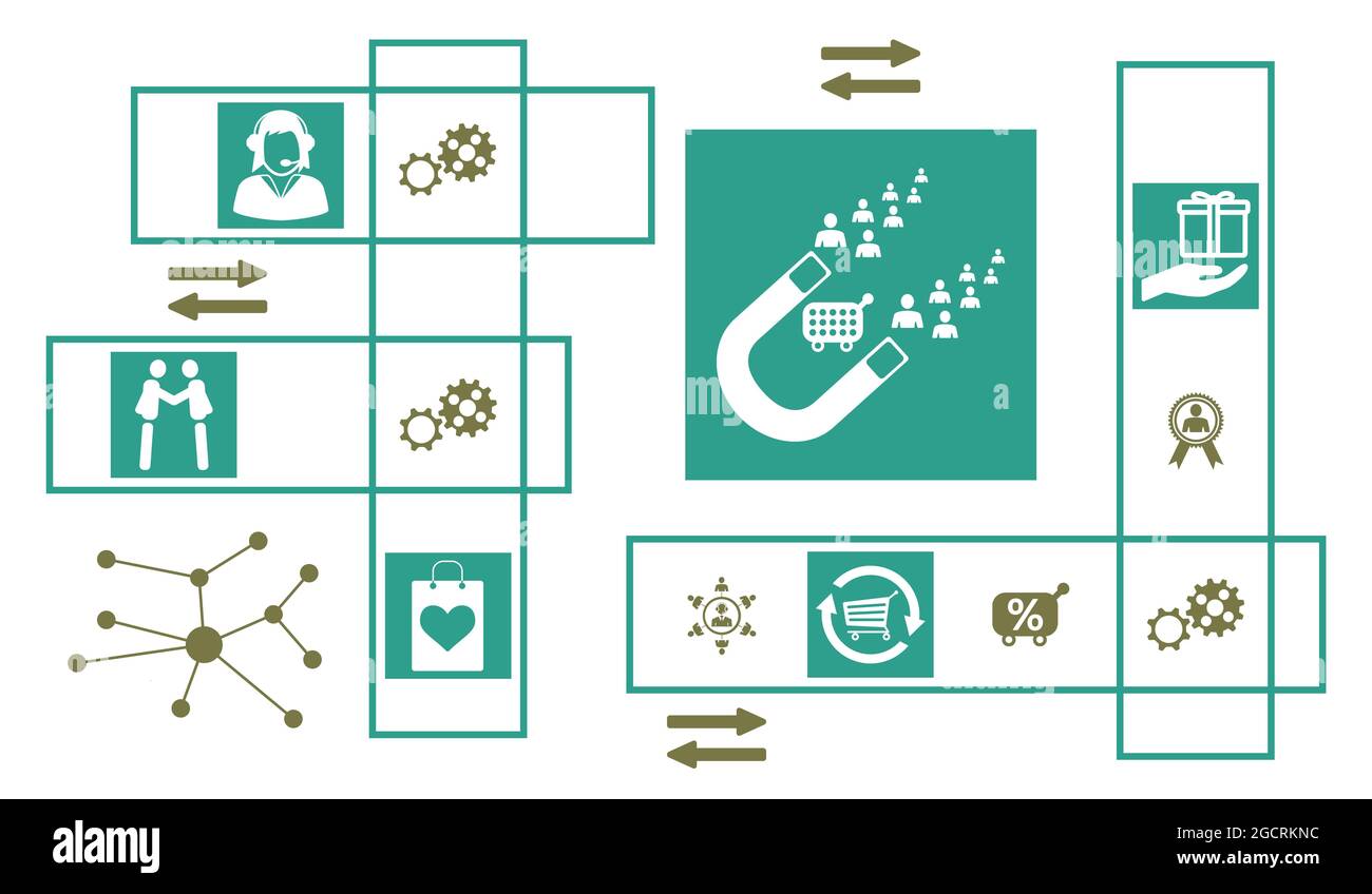 Concept of customer loyalty with connected icons Stock Photo - Alamy
