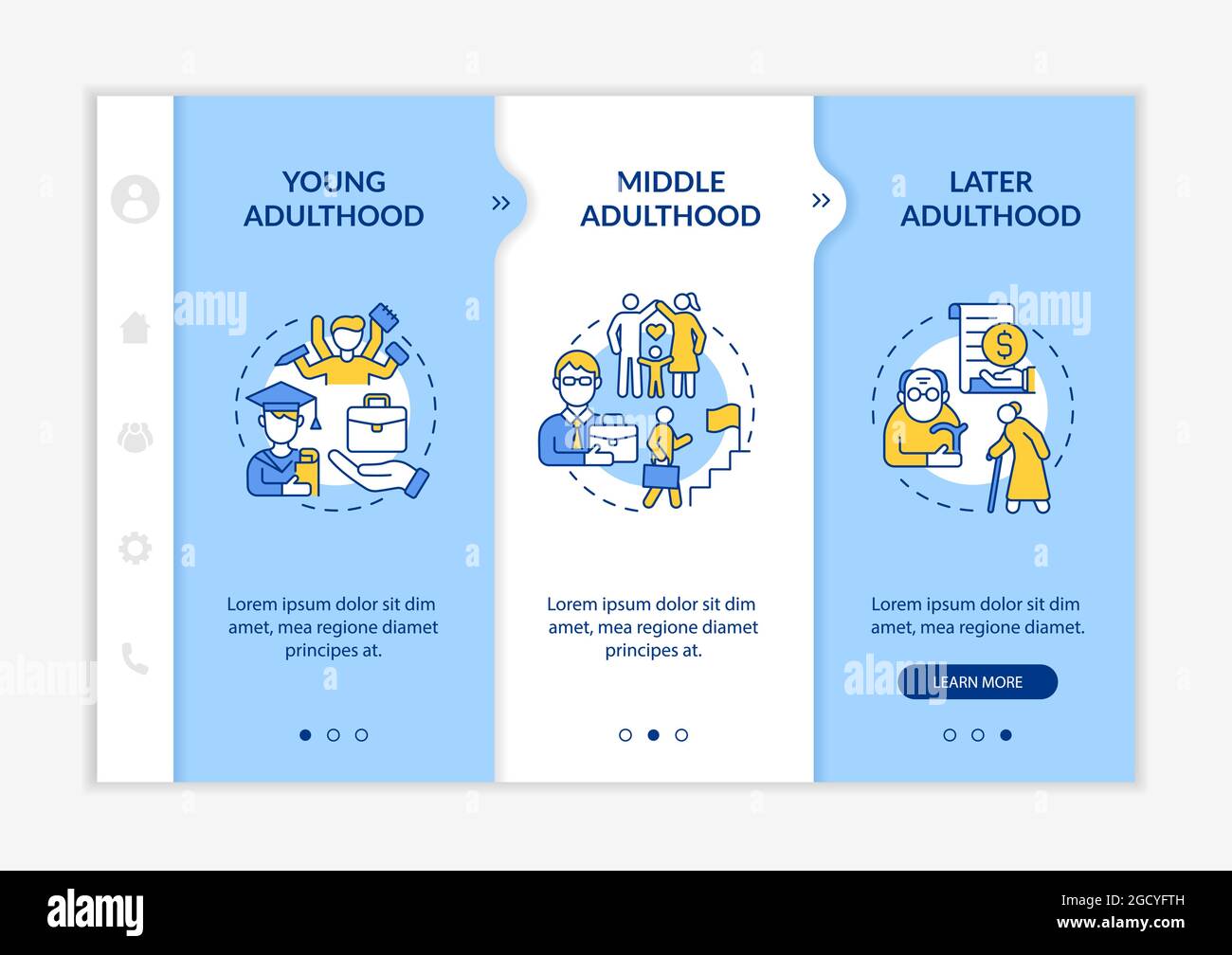 Stages of adulthood onboarding vector template Stock Vector Image & Art - Alamy