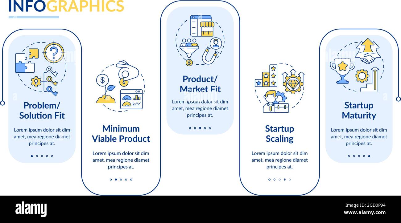 Startup lifecycle phases vector infographic template Stock Vector Image ... Startup lifecycle phases vector infographic template Stock Vector Image ...