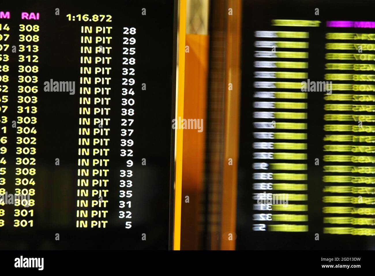 Renault f1 team pit garage showing timing screen hi-res stock ...