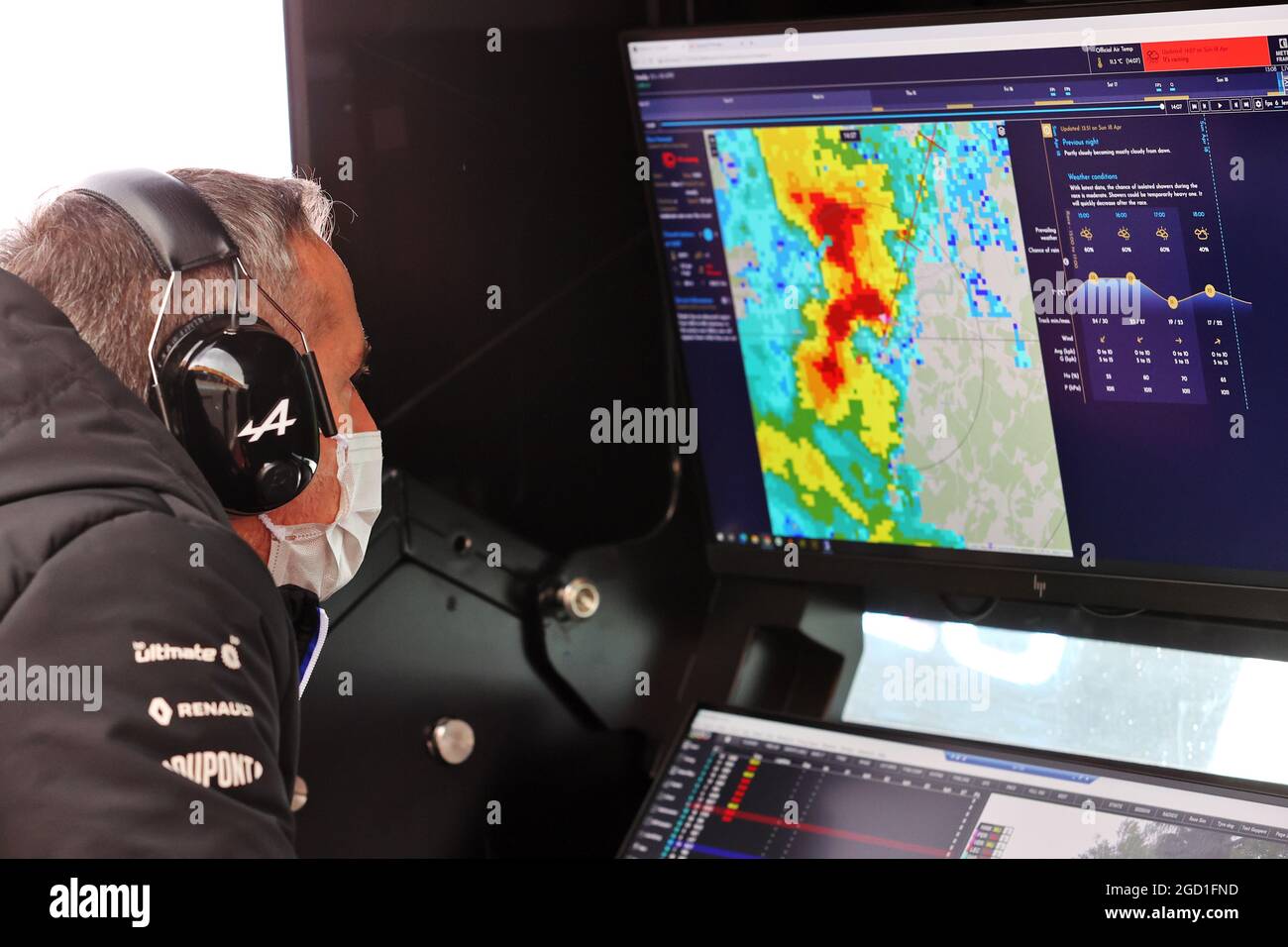 Alpine f1 team weather radar on pit gantry hi-res stock photography and ...