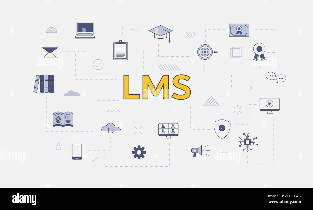 lms learning management system concept with icon set with big word or ...