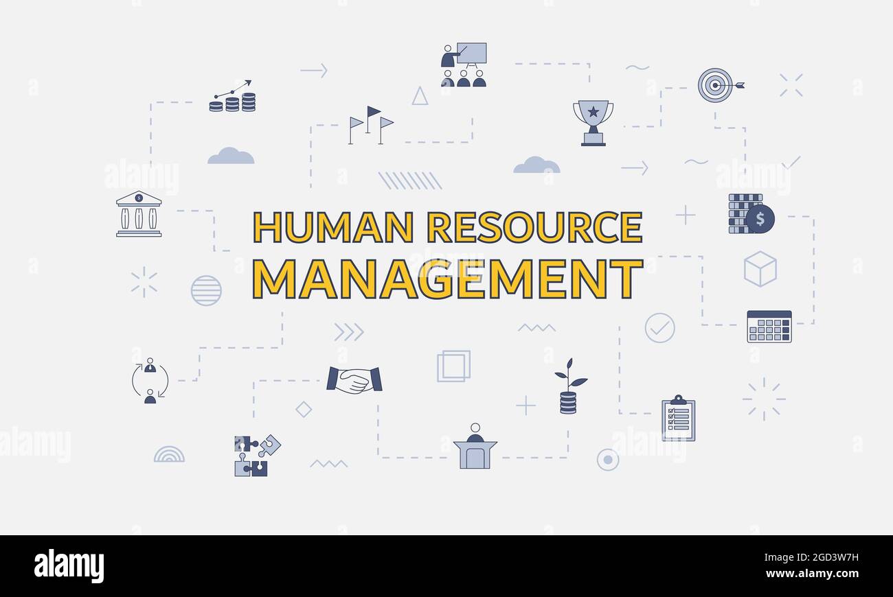 hrm human resource management concept with icon set with big word or ...