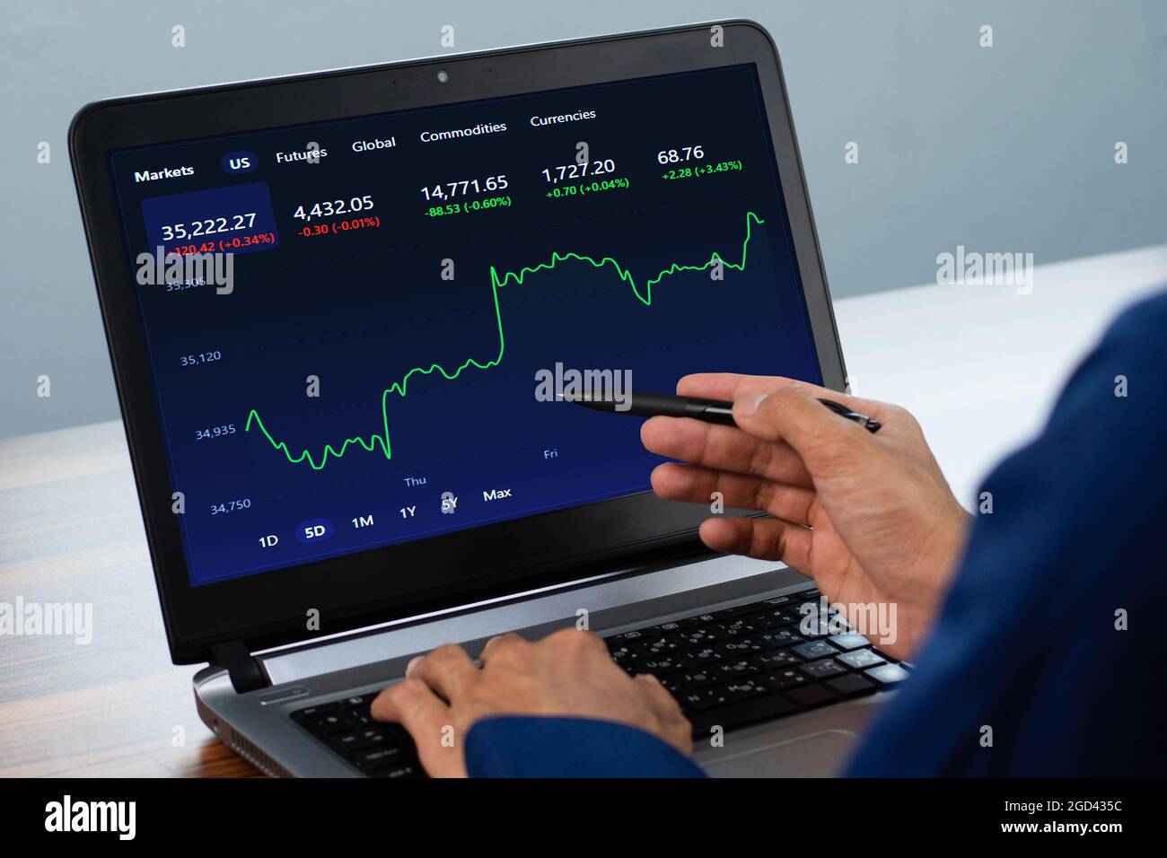 Online report dashboard hi-res stock photography and images - Alamy