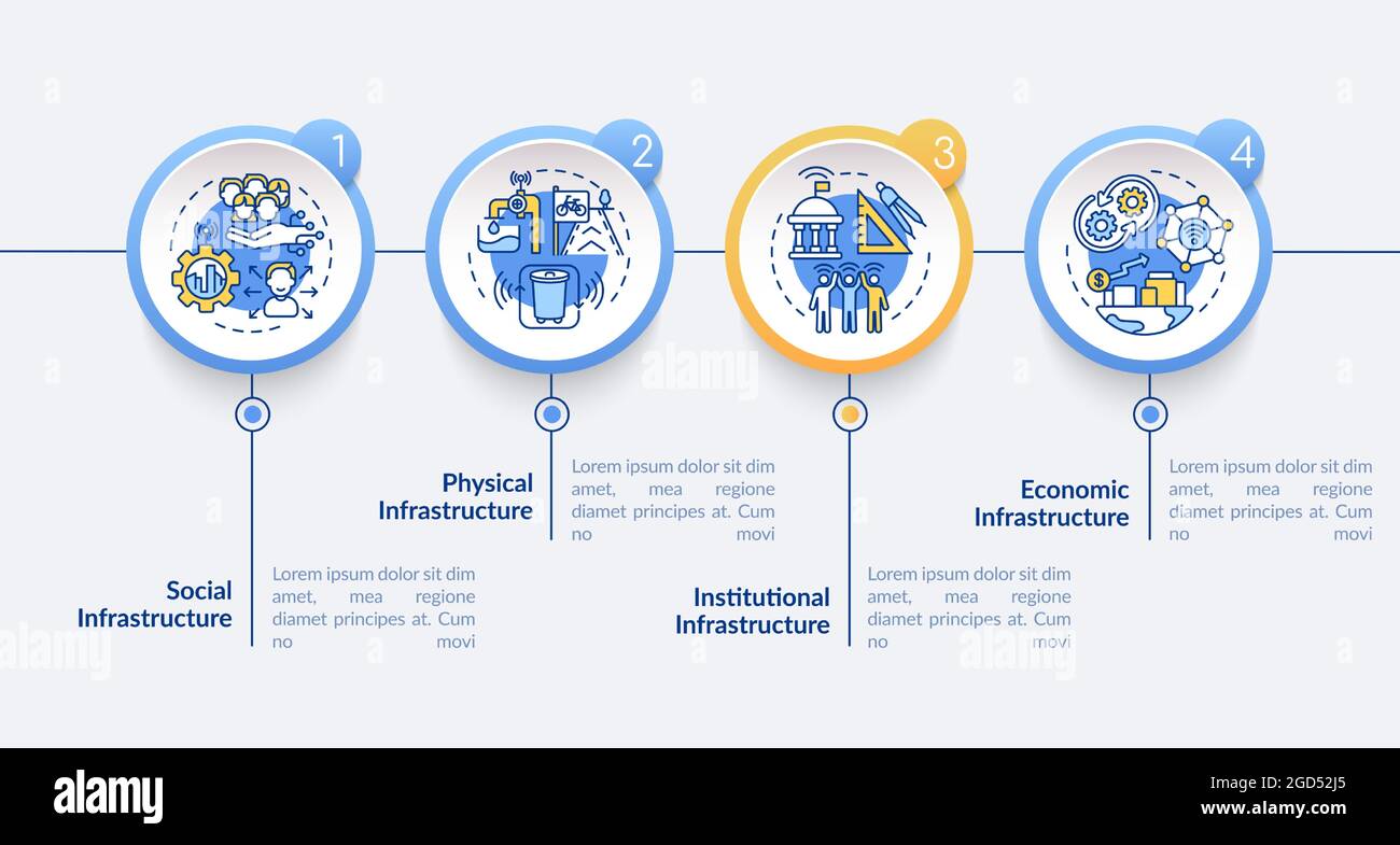 Infrastructure timeline Stock Vector Images - Alamy