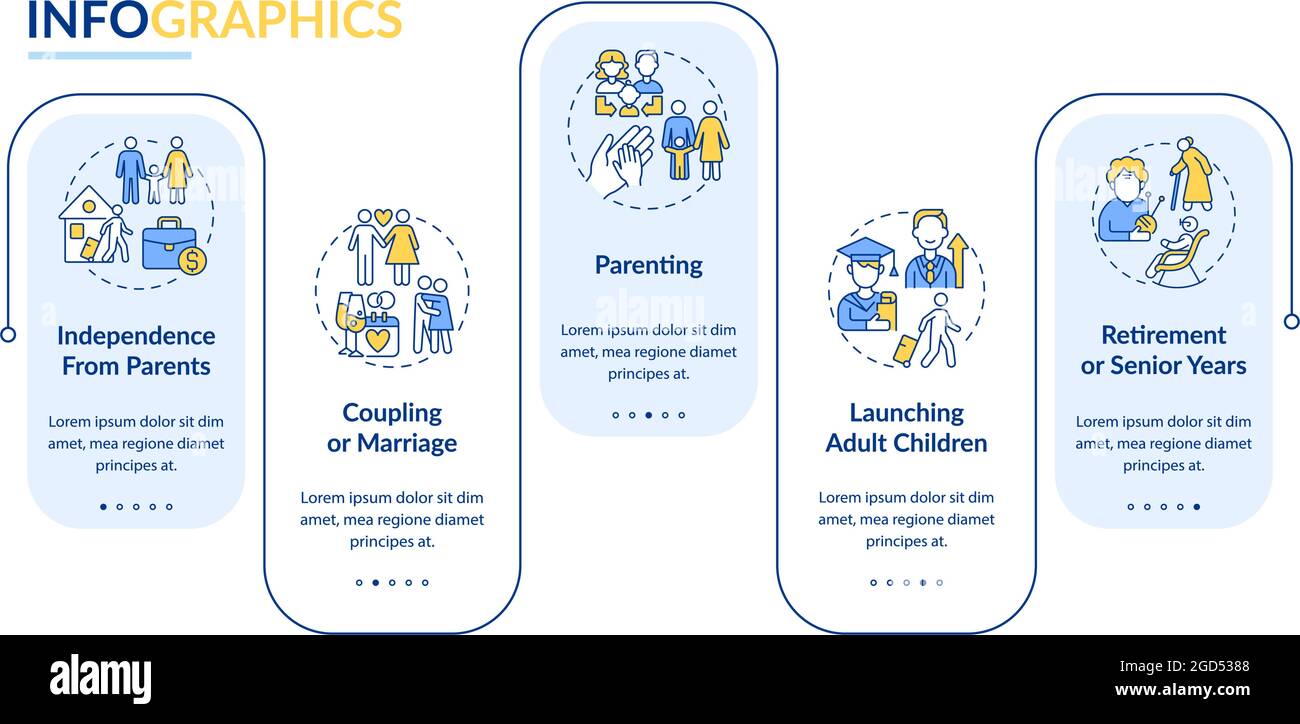 Parenting vector infographic template Stock Vector Image & Art - Alamy
