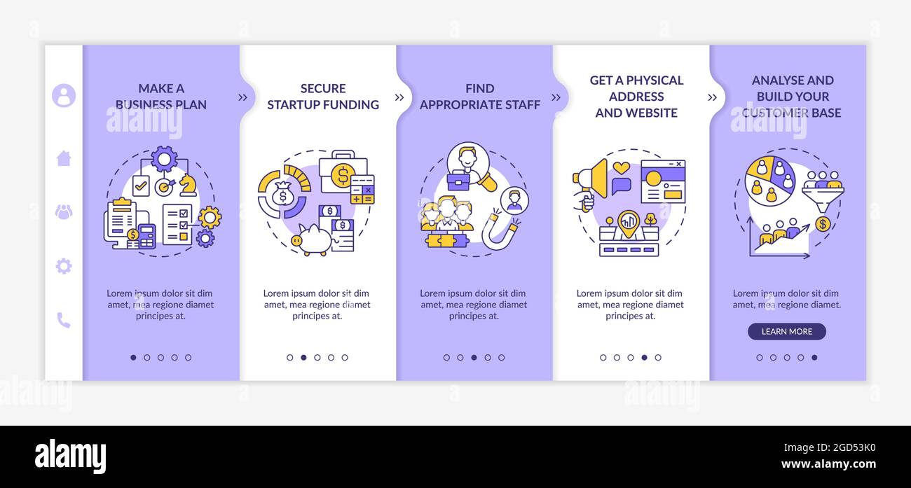 Startup launch process steps onboarding vector template Stock Vector Image & Art - Alamy
