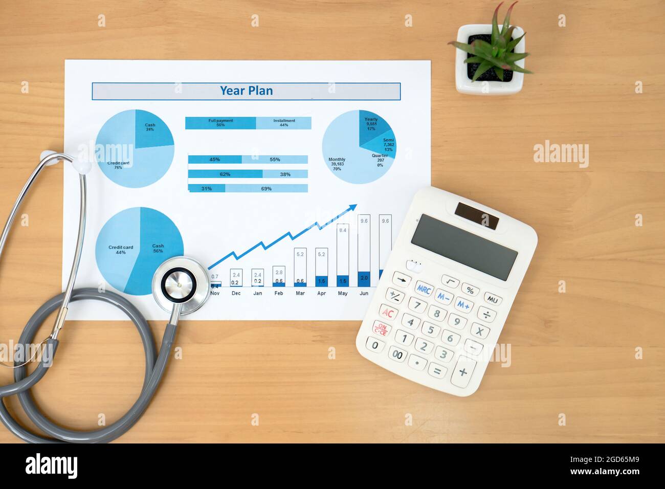 Financial statement calculator hi-res stock photography and images - Alamy