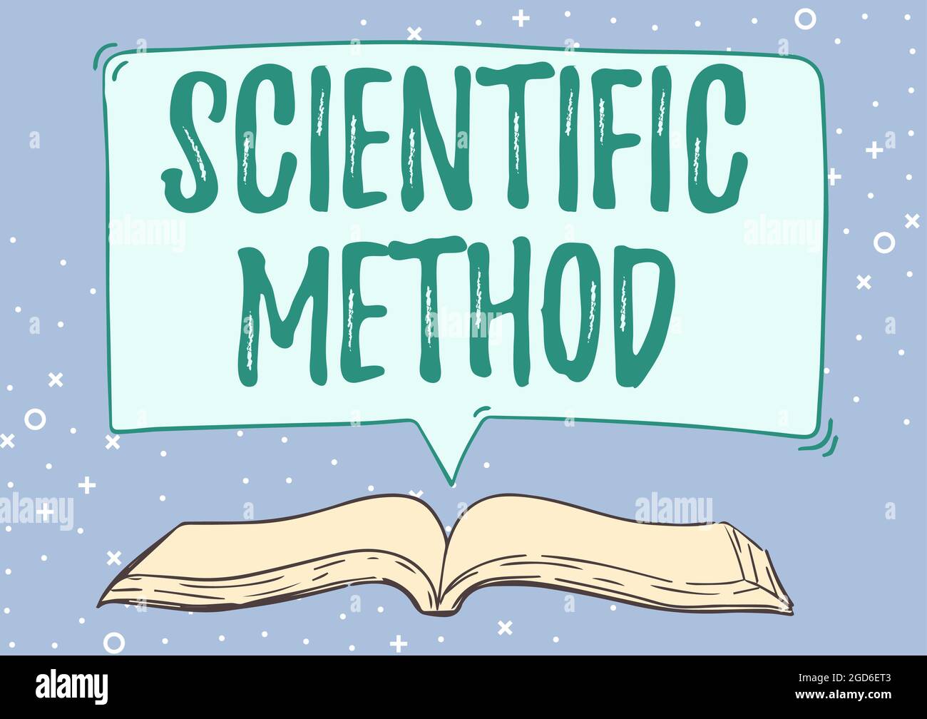 Text caption presenting Scientific Method. Internet Concept method of ...