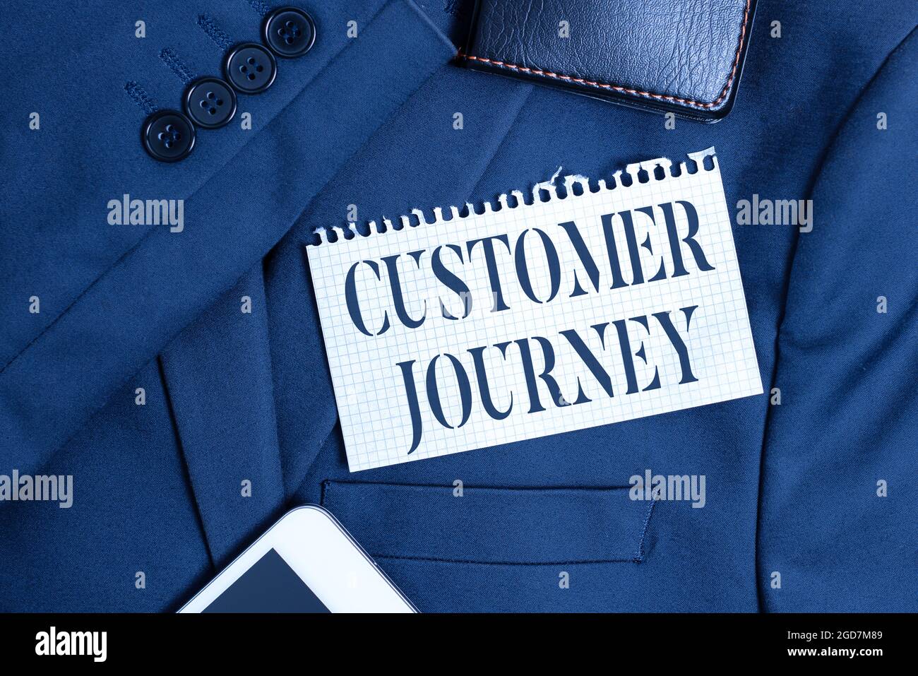 Conceptual caption Customer Journey. Word for customers experiencesgo ...