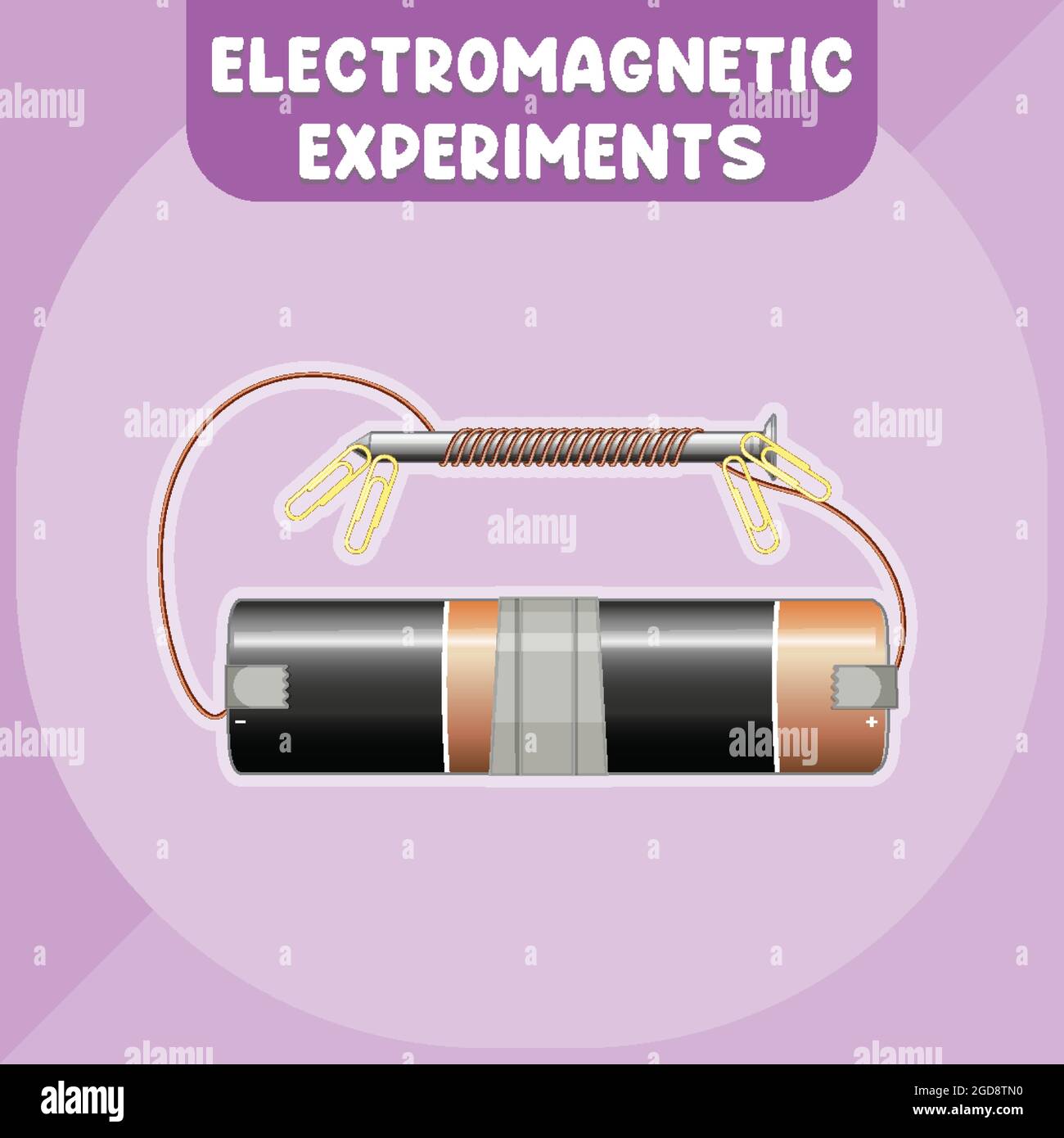 Electromagnetic experiments infographic diagram illustration Stock ...