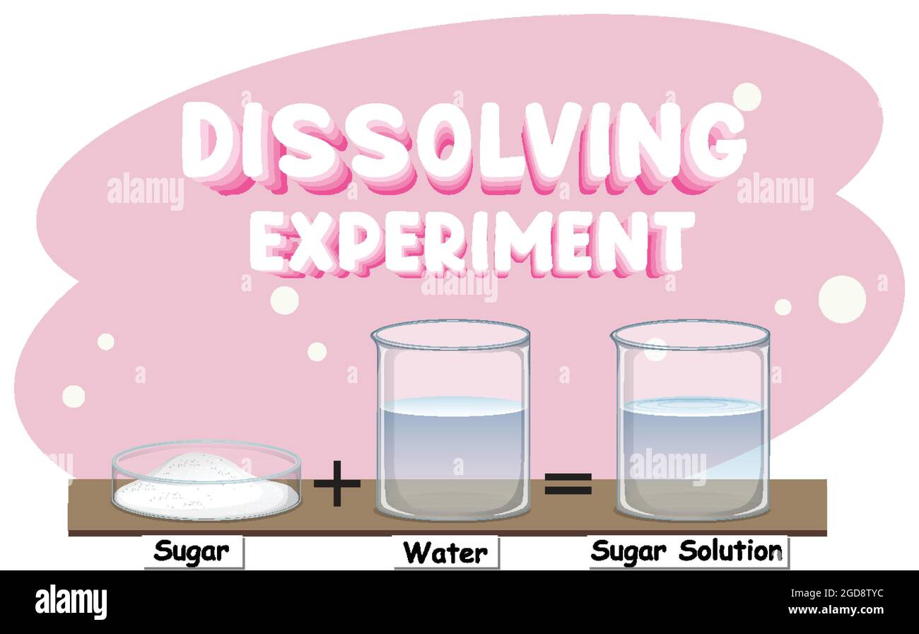 Dissolving science experiment with sugar in water illustration Stock ...