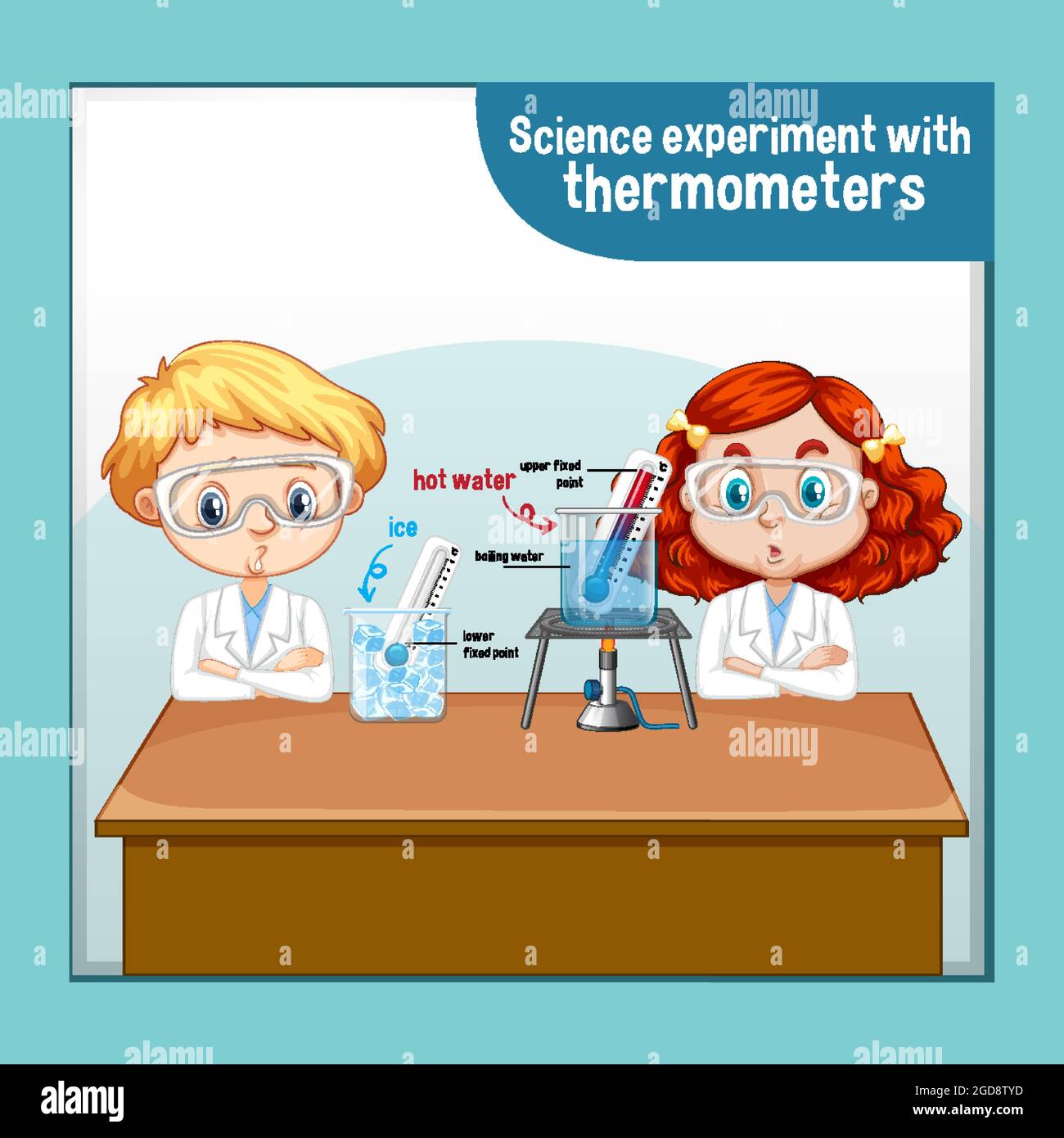 Science experiment with thermometers illustration Stock Vector Image ...