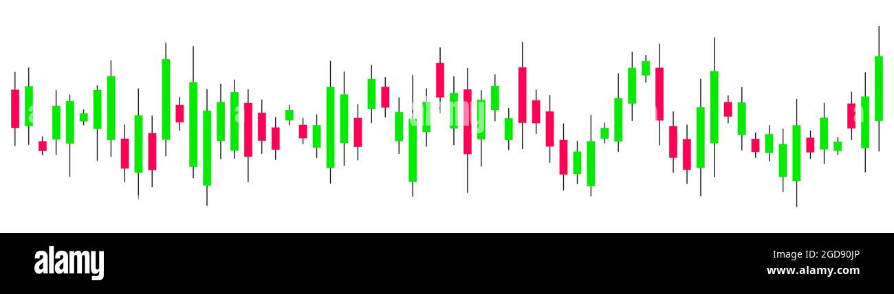 Japanese candlestick chart. Online trading. Financial market Stock ...
