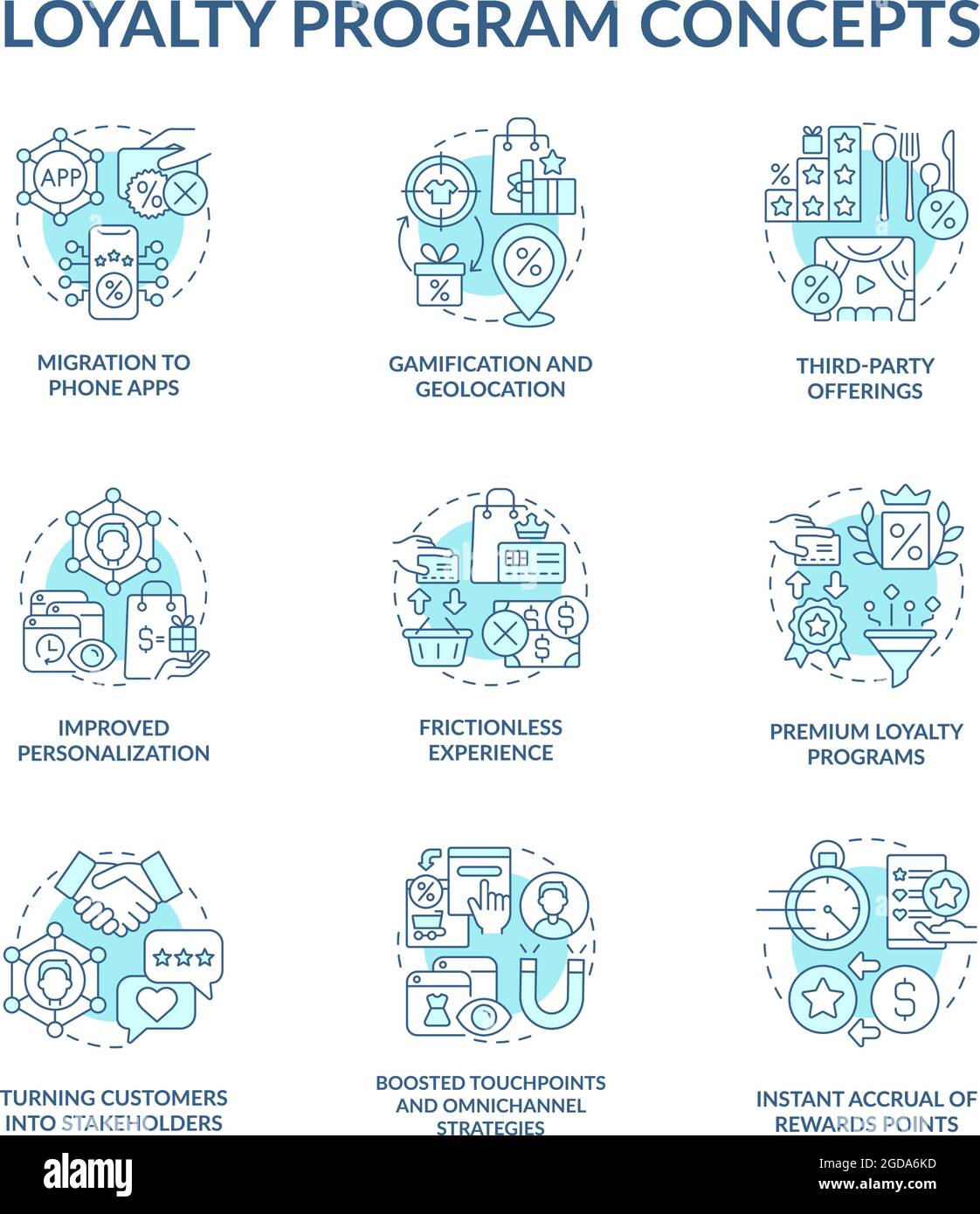 Loyalty program blue concept icons set Stock Vector Image & Art - Alamy