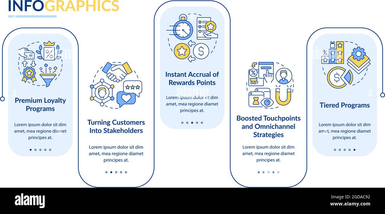 Loyalty program vector infographic template Stock Vector Image & Art - Alamy