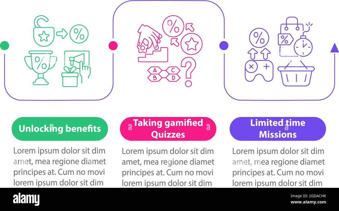 Gamified loyalty programs examples vector infographic template Stock ... Gamified loyalty programs examples vector infographic template Stock ...