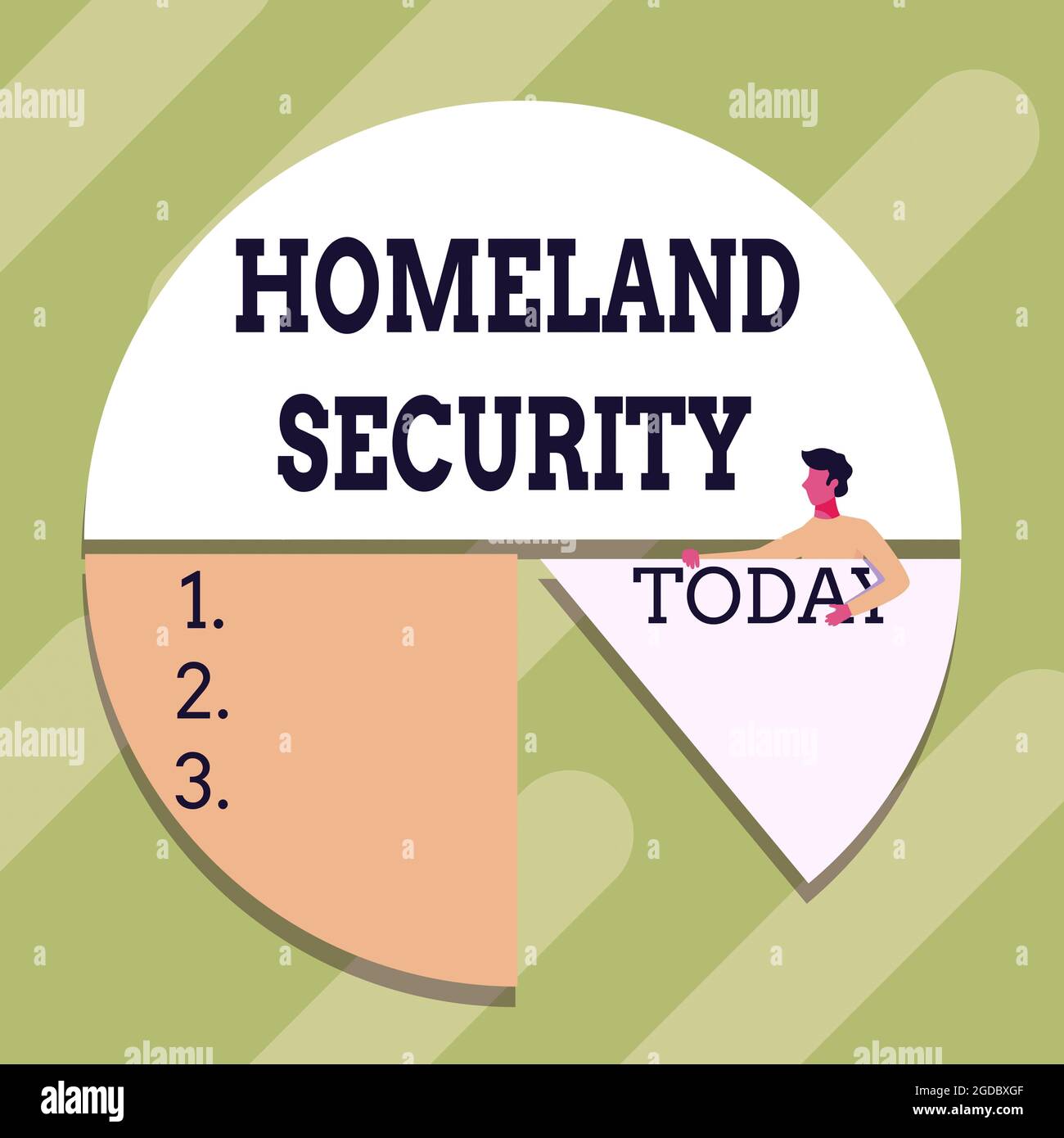 Text caption presenting Homeland Security. Word for federal agency ...