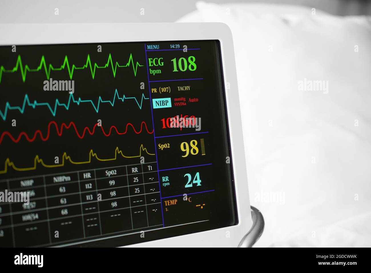 Heart rate analysis device hi-res stock photography and images - Alamy