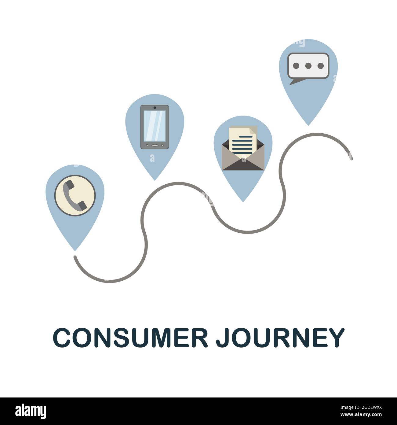 Consumer Journey flat icon. Colored sign from customer management ...