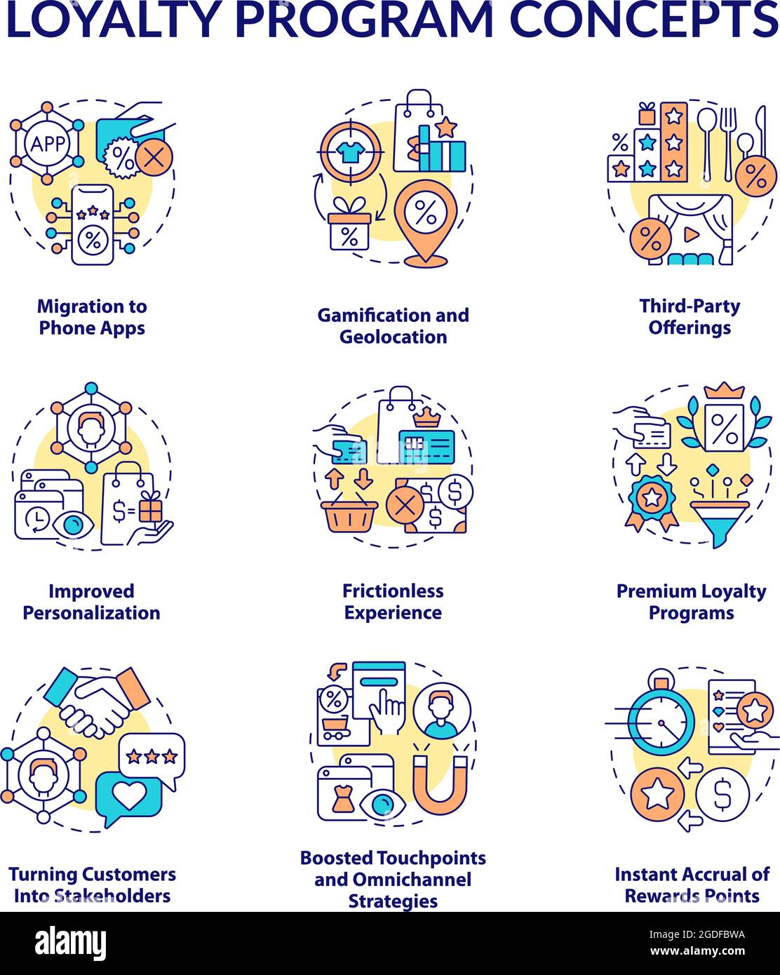 Loyalty concept line icons Cut Out Stock Images & Pictures - Alamy