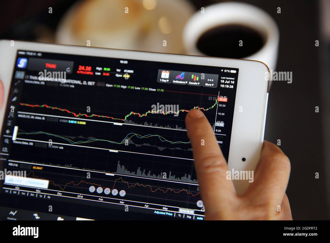 Making trading online on the tablet with old hand Stock Photo - Alamy