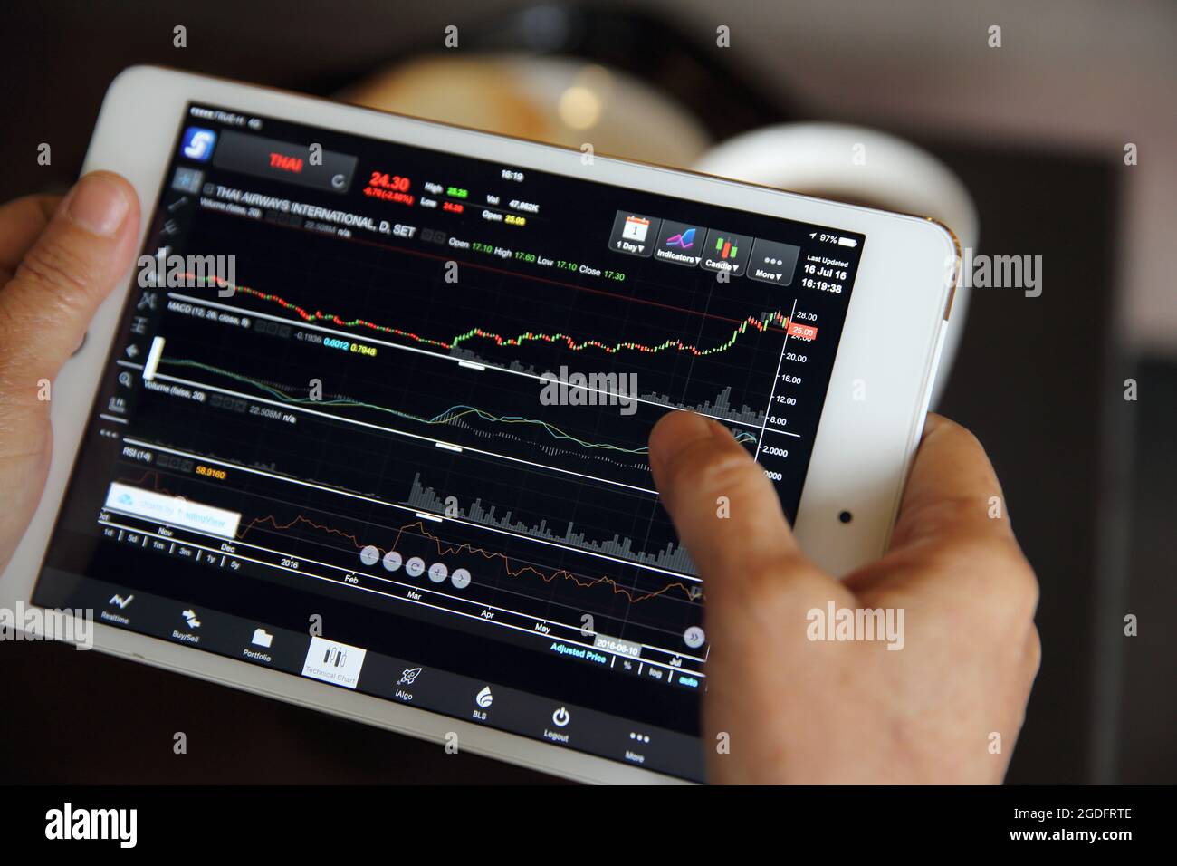 Making trading online on the tablet with old hand Stock Photo - Alamy