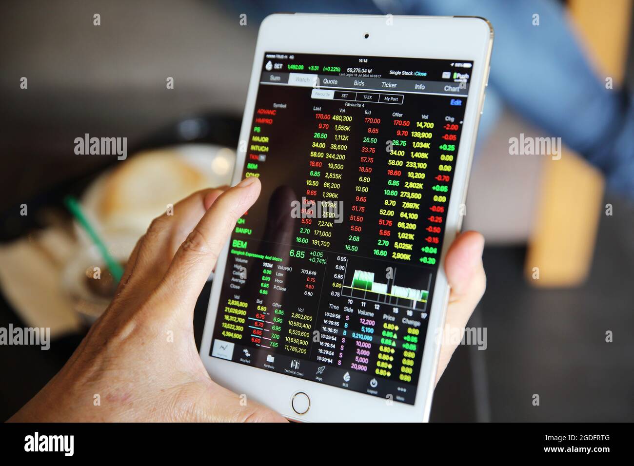 Making trading online on the tablet with old hand Stock Photo - Alamy