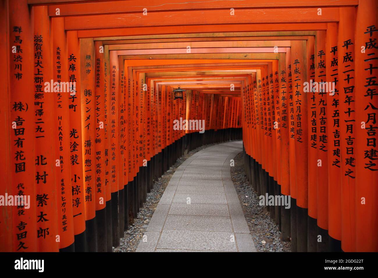 Red Tori Gate at Fushimi Inari Shrine in Kyoto , Japan Stock Photo - Alamy