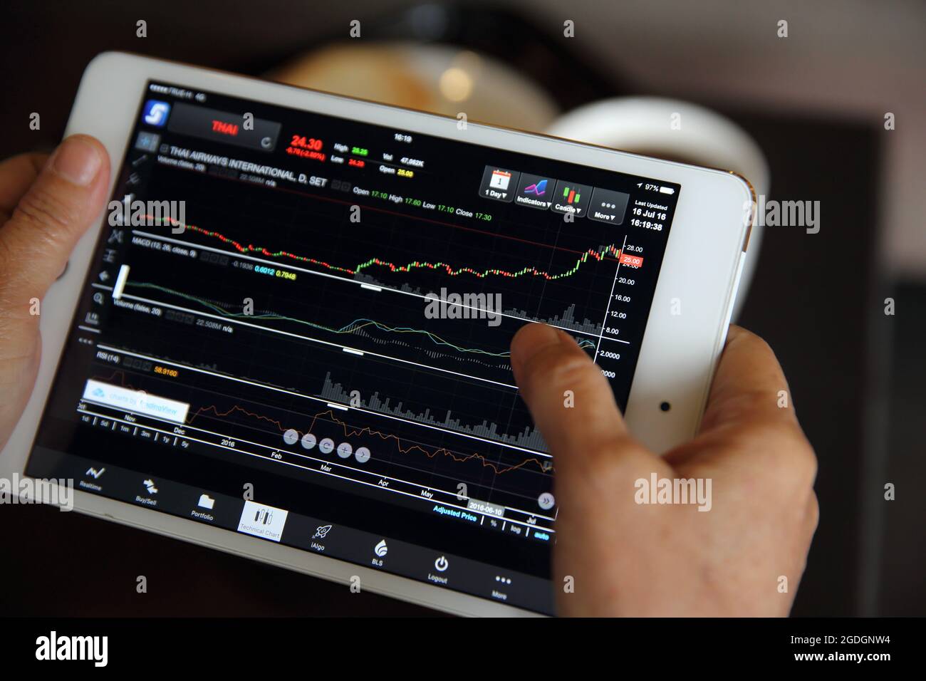 Making trading online on the tablet with old hand Stock Photo - Alamy