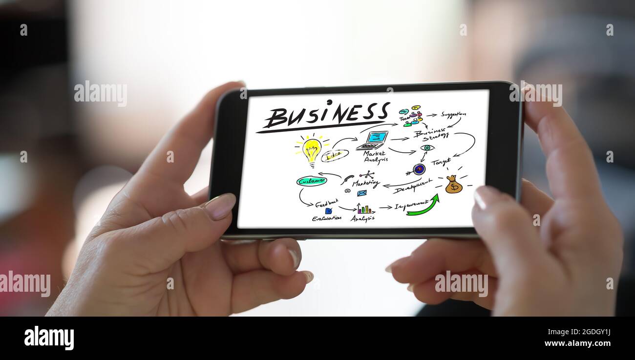 Hand holding a smartphone with business strategy concept Stock Photo ...
