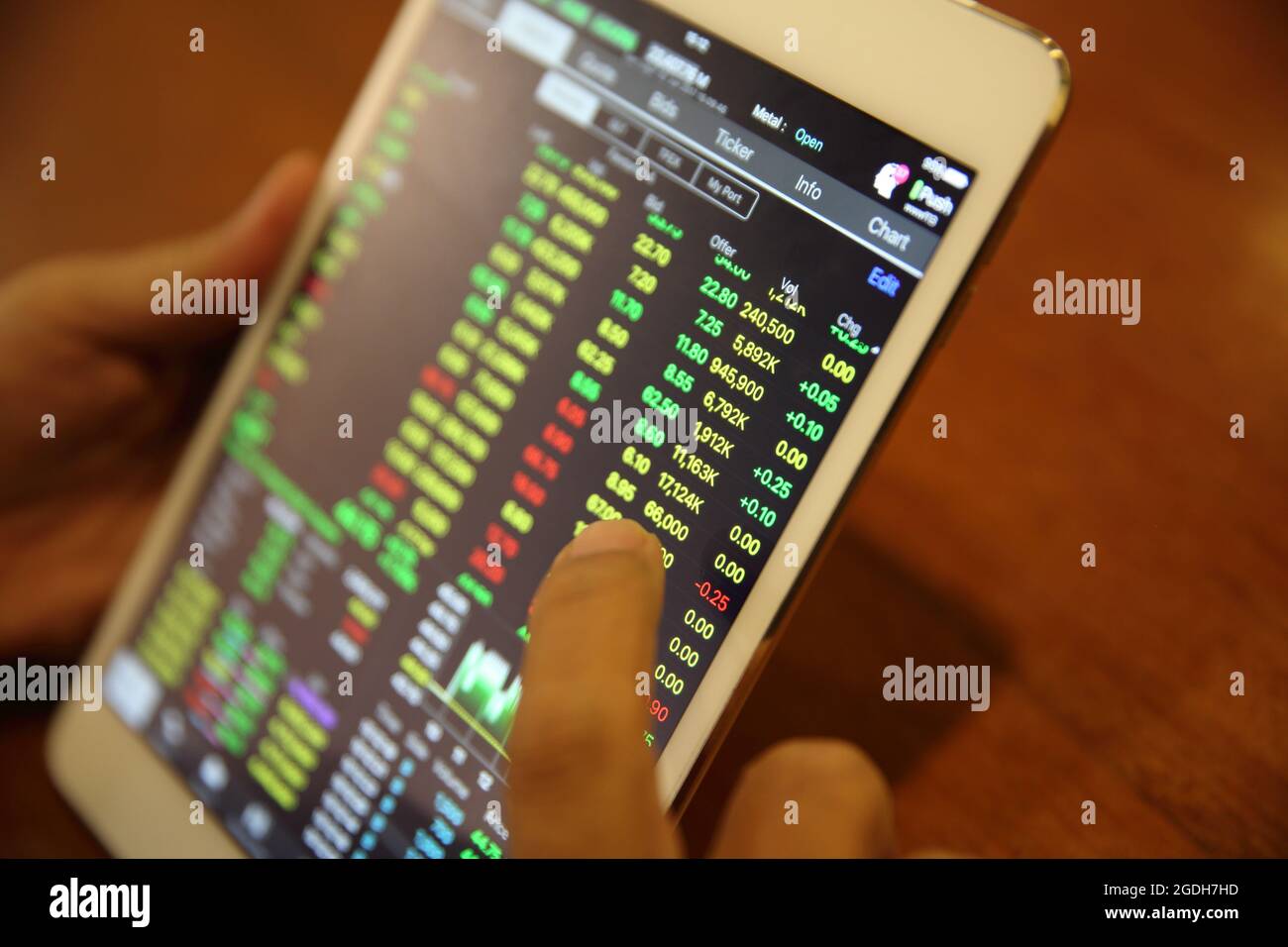 A hand Trading online on tablet with business paper and coffee Stock ...