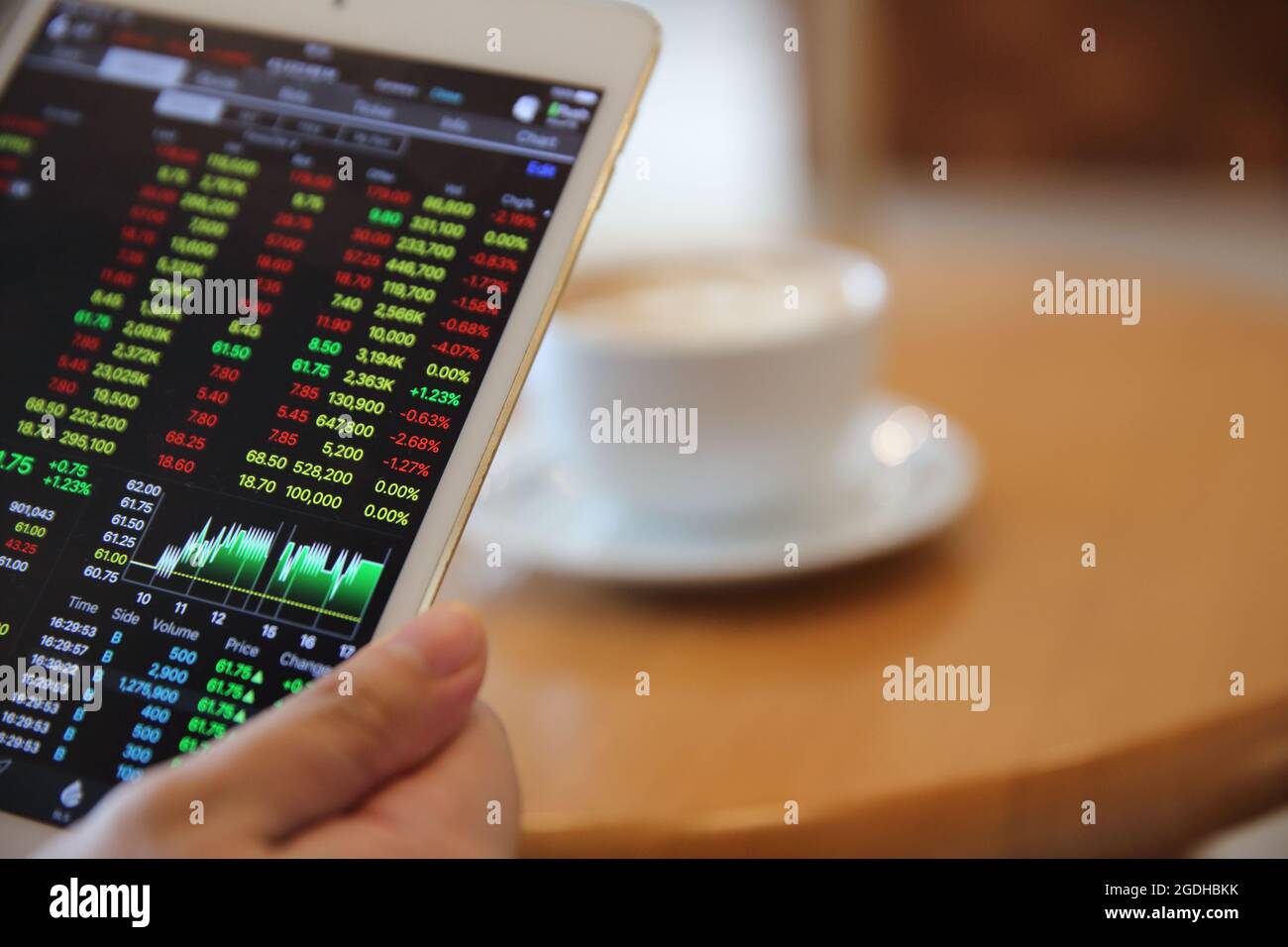 Business Hand Analyzing Stock finance Graph on Tablet with Coffee on ...