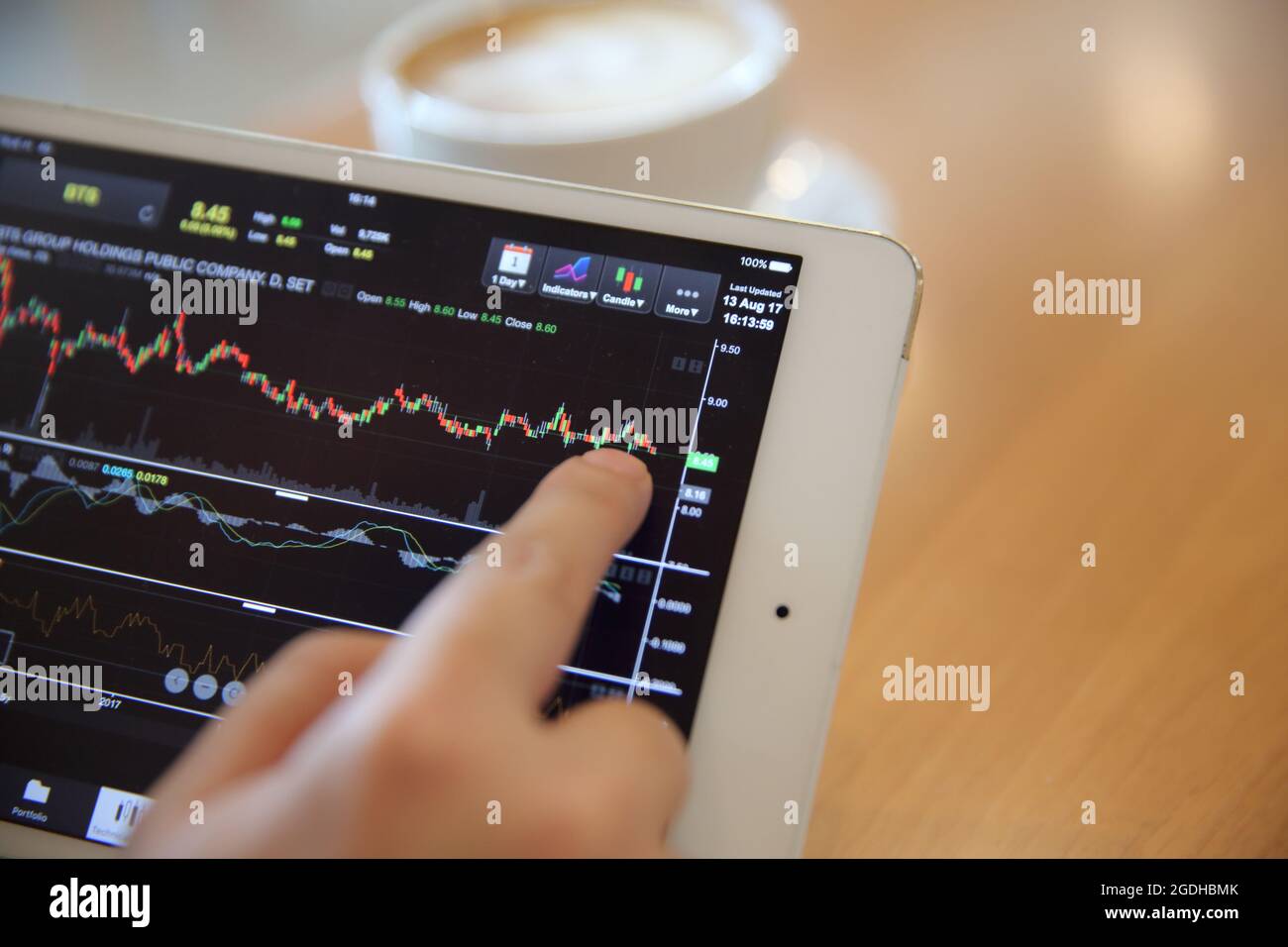 Business Hand Analyzing Stock finance Graph on Tablet with Coffee on ...