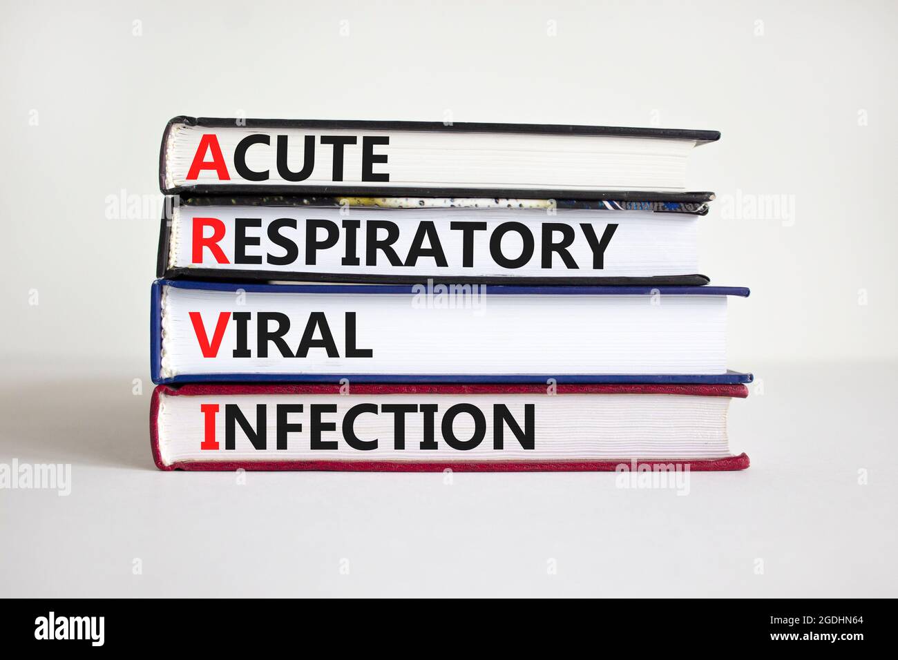 ARVI symbol. Abbreviation ARVI acute respiratory viral infection on ...