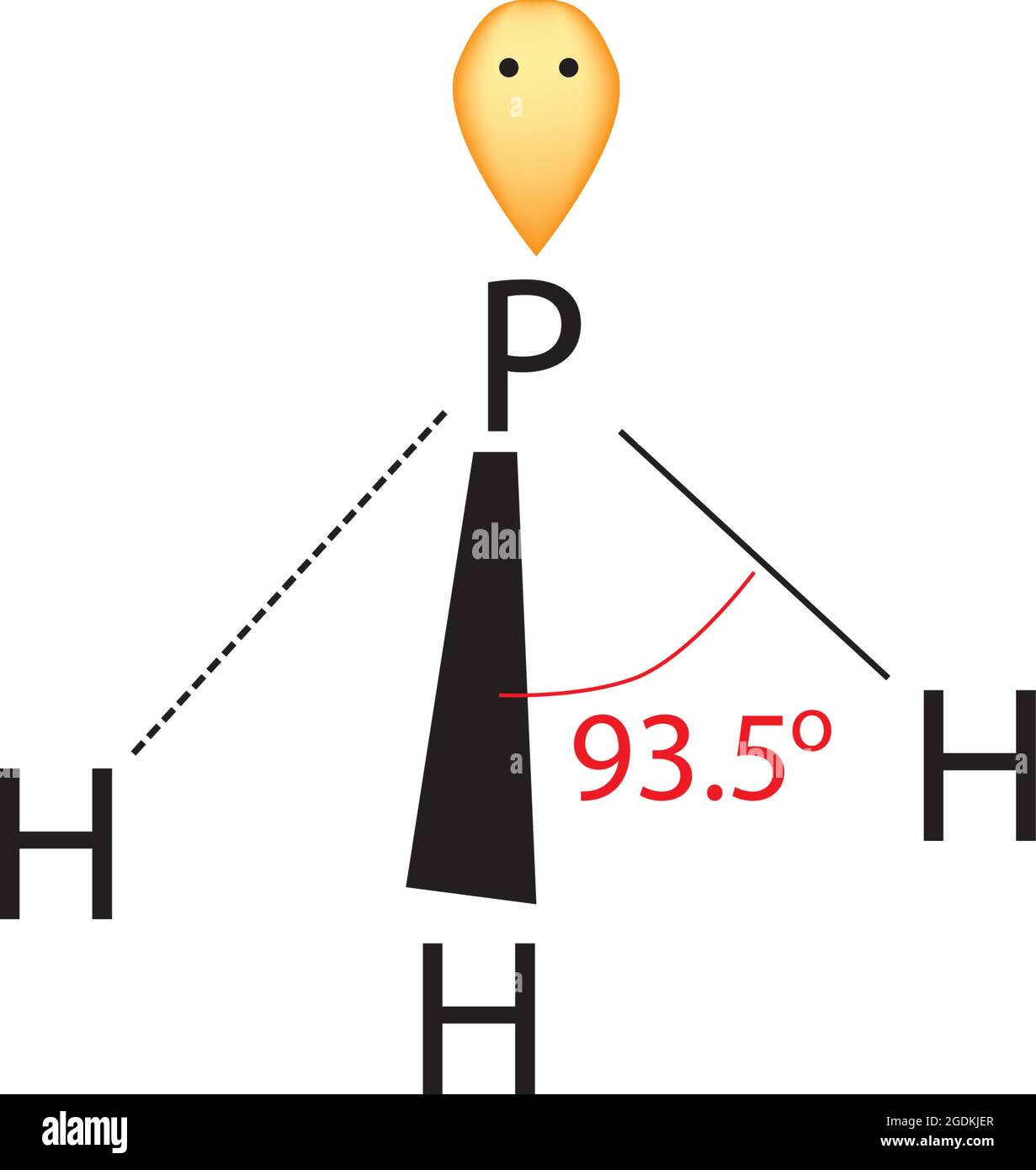 Ph3 Molecular Geometry