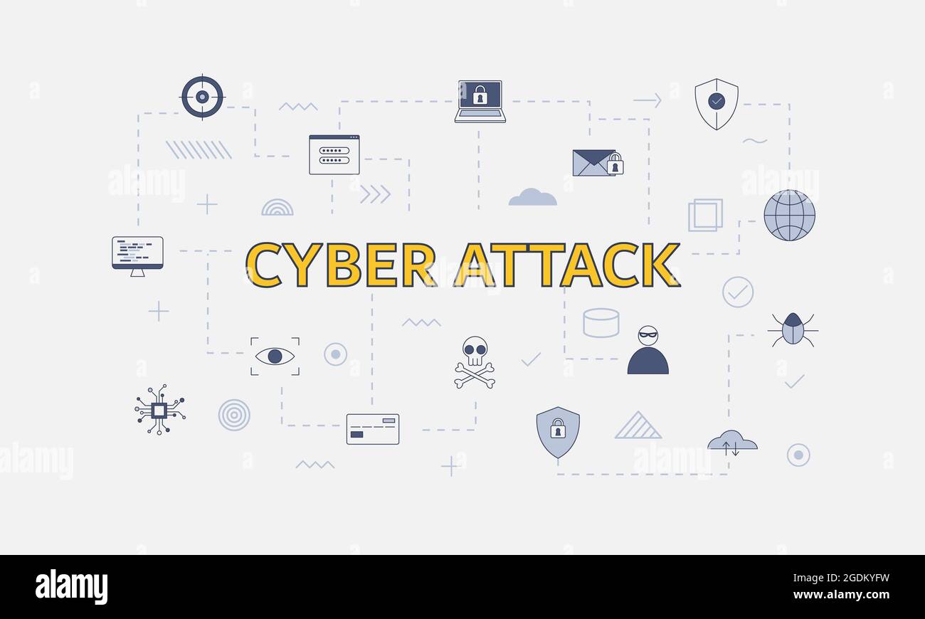 Cyber Attack Concept With Icon Set With Big Word Or Text On Center Vector Illustration Stock