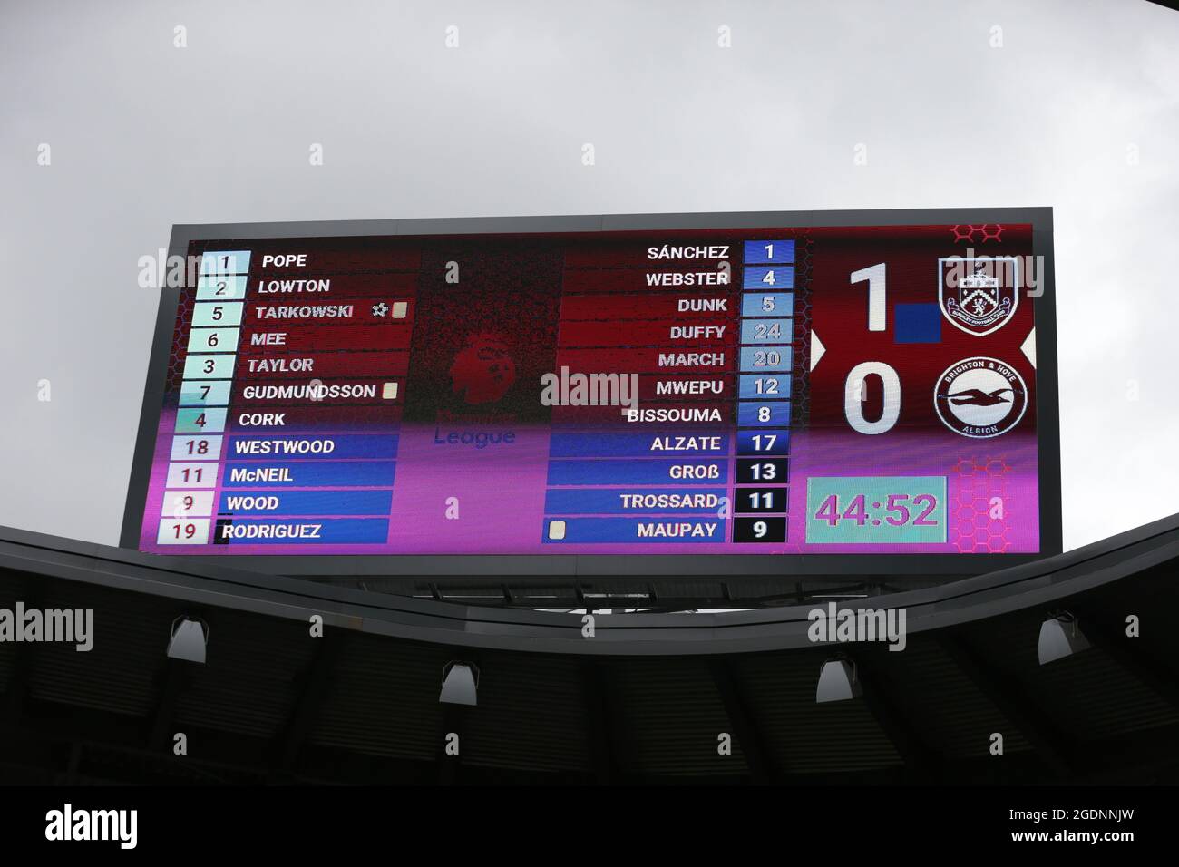 Scoreboard football brighton hi-res stock photography and images - Alamy