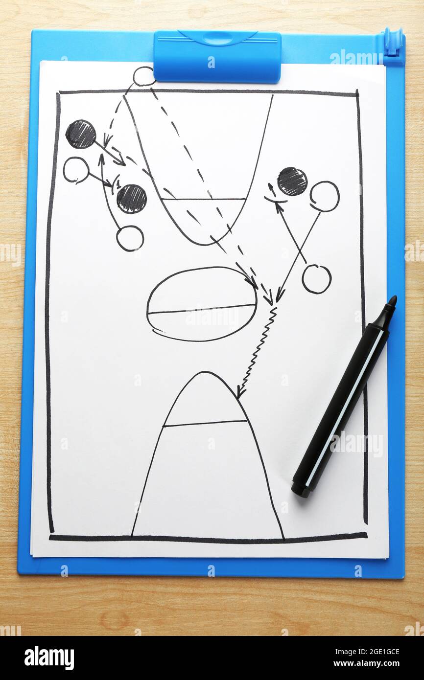 Scheme basketball game on clip board paper with marker and wooden table ...