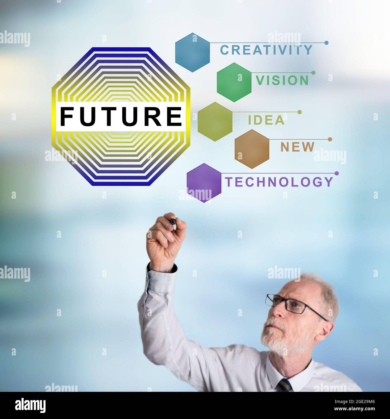 Future concept drawn by a businessman Stock Photo - Alamy